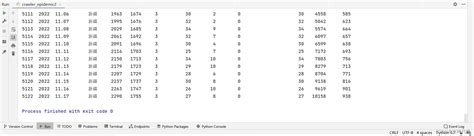 Python 线程池并发问题 全局变量操作导致数据混乱 python多线程使用全局变量 CSDN博客