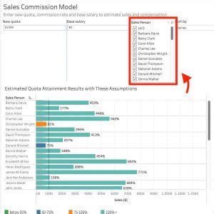 How To Add A Drop Down Filter In Tableau Dashboard Steps
