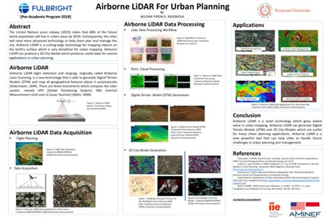 Pdf Airborne Lidar For Urban Planning