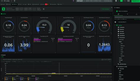 Complete Devops Logging And Monitoring Guide Observability In The Real