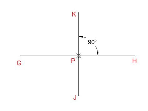Determine Whether The Given Conjecture Is True Or False Giv Quizlet