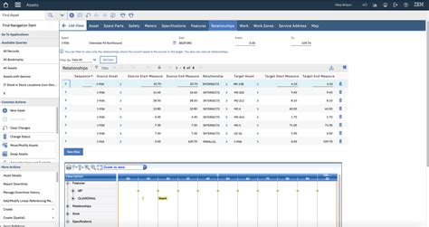 05 Asset Relationship Maximo Secrets 05 Asset Relationship Maximo Secrets