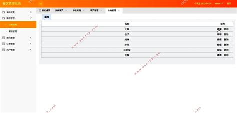 餐饮管理系统的设计与实现 PHP MySQL 含录像 PHP 毕业设计论文网