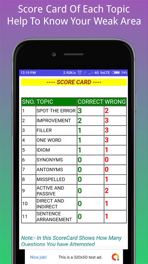 SSC English Quiz For Android Download