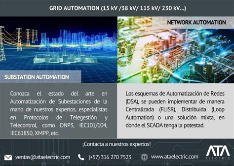 Grid Automation