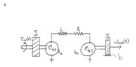 Model The Following Dynamic Systems In State Variable