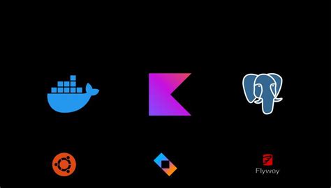 Mohammed Akram Hussain On Linkedin How To Deploy A Ktor Server Using