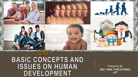 Human Development Meaning Concepts And Approaches Pptx