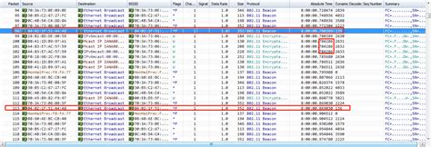 The Timestamp Of The Captured Packet In Sniffer Mode Is Not Updated For A Long Time Idfgh 2412