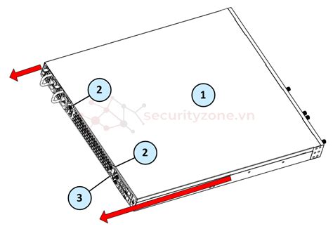 K B Cách thêm RAM cho Checkpoint Gateway dòng 5000 5400 5600 và 5800 Lab Network System