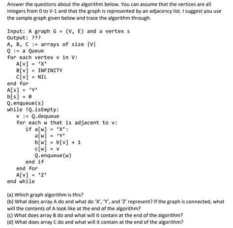 Solved Answer The Questions About The Algorithm Below You Chegg
