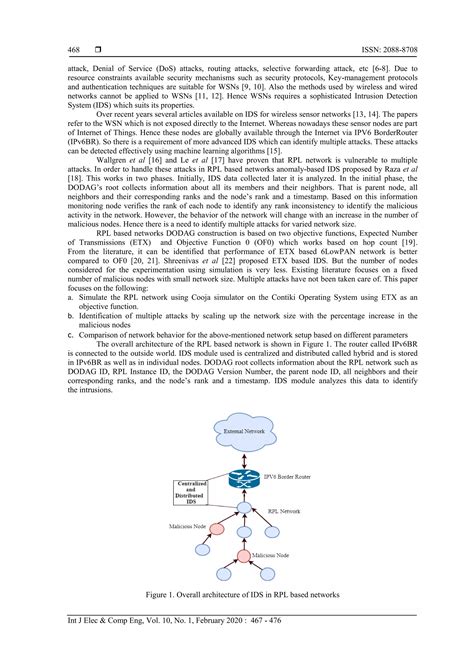 Multiple Intrusion Detection In Rpl Based Networks Pdf