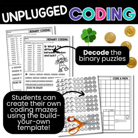 Unplugged Coding St Patricks Day Stem Activity Computer Science
