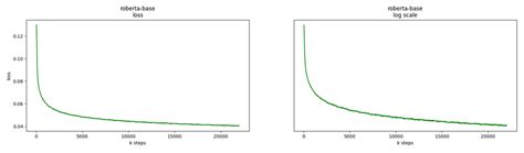 github twigfarm letr sol nersota