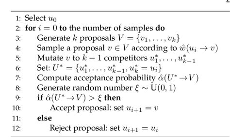 Figure 3 From Survey Of Markov Chain Monte Carlo Methods In Light Transport Simulation