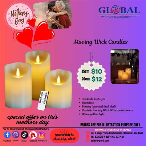 Global Retailers And Global Retailers And Wholesalers