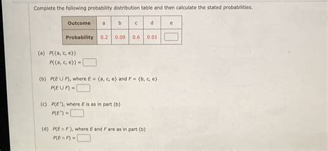 Solved Complete The Following Probability Distribution Table And Then