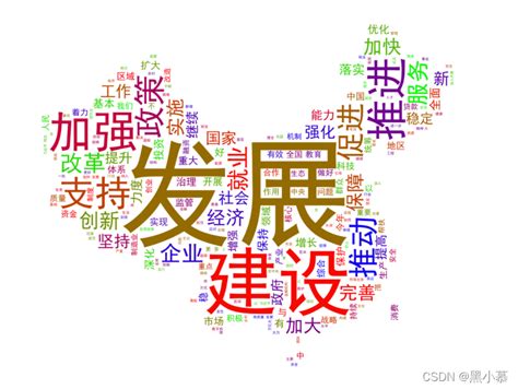 Python绘制词云图（已知词频以及未知词频）python 词频图 Csdn博客