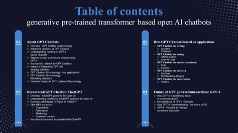 Table Of Contents Generative Pre Trained Transformer Based Open Ai Chatbots Chatgpt Ss V Ppt