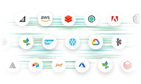 Talend Data Fabric Integracja Danych Data Wizards
