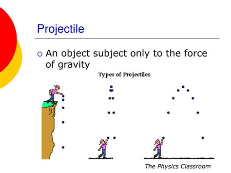 PPT Projectile Motion PowerPoint Presentation Free Download ID 308218