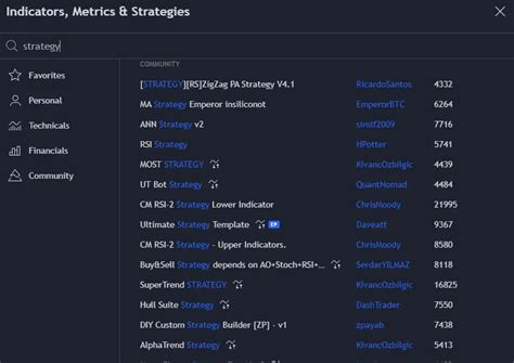 How To Automate Any Tradingview Strategy On Octobot Cloud Octobot
