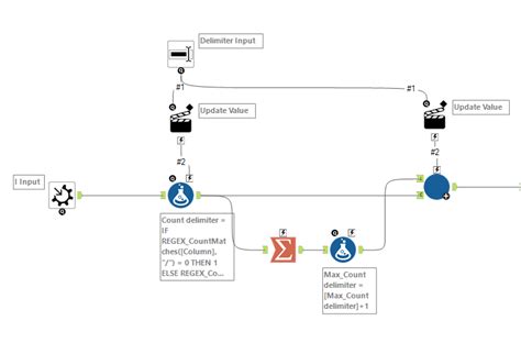 Alteryx Macros Example 2 Finding Number Of Columns For Text To Columns Tool Part 2 The