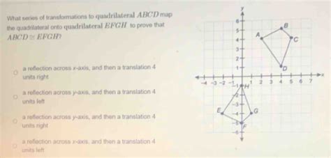 Solved What Series Of Transformations To Quadrilateral Abcd Map The Quadrilateral Onto