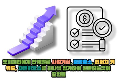 소규모 자영업자를 위한 Ai 상권분석 Wide Ai Gpt