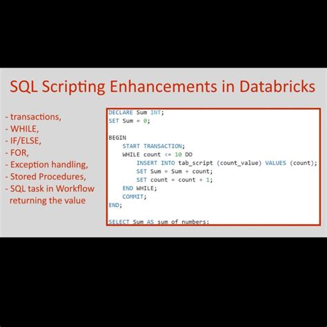 Databricks Kiran Raj