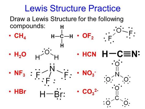 Mastering Lewis Diagrams An Essential Practice Guide