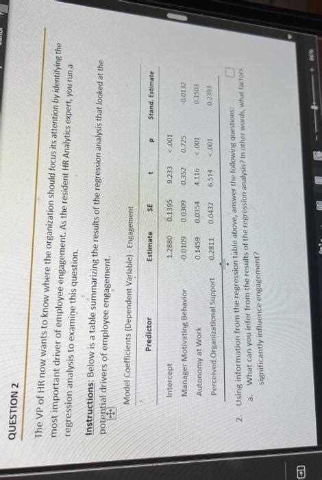 Solved Using Information From The Regression Table Above Chegg Com
