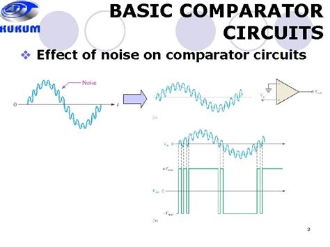 BASIC COMPARATOR CIRCUITS L COMPARATOR WITH HYSTERESIS L