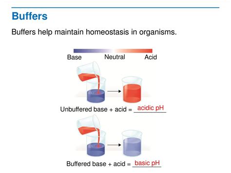 Properties Of Water Read The Lesson Title Aloud To The Students Ppt Download Properties Of Water Read The Lesson Title Aloud To The Students Ppt Download