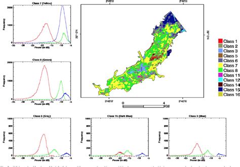 Figure 1 From Evaluating Full Polarimetric C And L Band Data For Mapping Wetland Conditions In