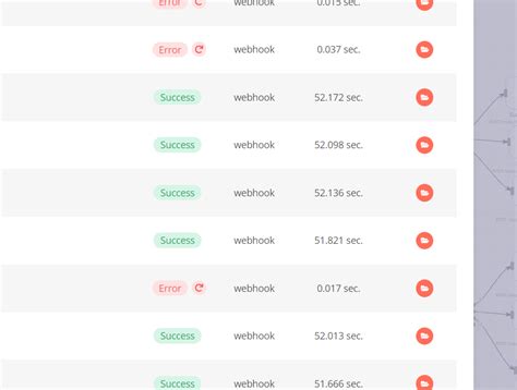 Easily Improve The UX Feature Requests N8n Community