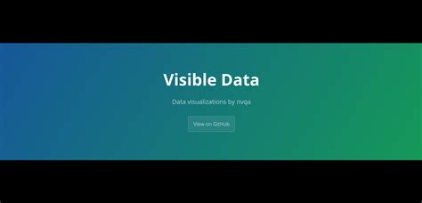 GitHub Neil Vqa Data Viz Data Viz Portfolio