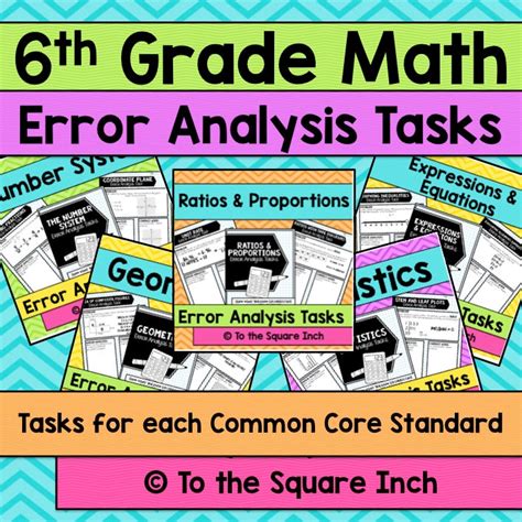 6th Grade Math Error Analysis Bundle To The Square Inch