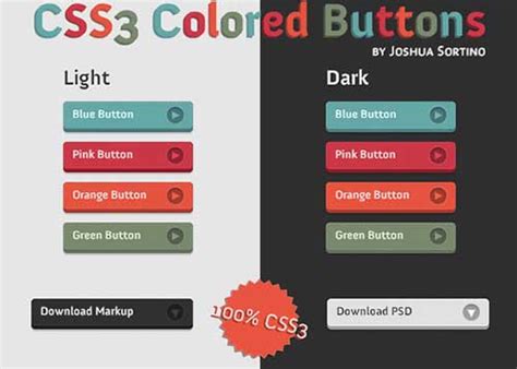 30 Tutorials For Creating Buttons In Css3 30 Tutorials For Creating Buttons In Css3
