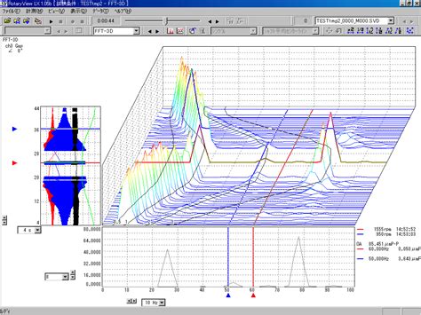 Rotary View 回転振動解析ポータブルシステム 976 株式会社ハビリス Habilis Corporation