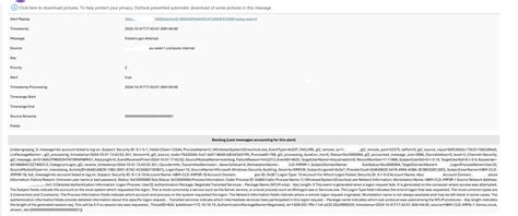 How To Send Selected Field Only With Graylog Alert Notification