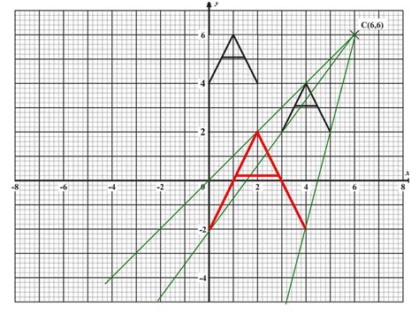 January 2021 Csec Math Paper 2 Solutions Csec Math Tutor