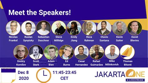 Jakarta Ee Community Update November December 2020 Eclipse