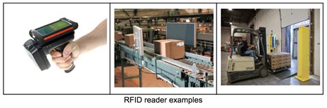 Streaming Application Kongo” Apache Kafka Iot Logistics Demo App