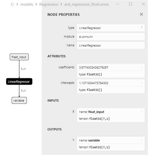 Regression Models Of The Scikit Learn Library And Their Export To Onnx Mql5 Articles