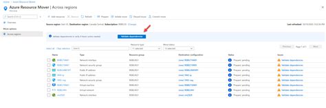 Step By Step Guide Move Azure Resources From One Azure Region To Another By Using Azure