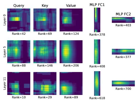 Github Changwoolee Gaudi Gblr An Official Pytorch Implementation Of Differentiable Learning