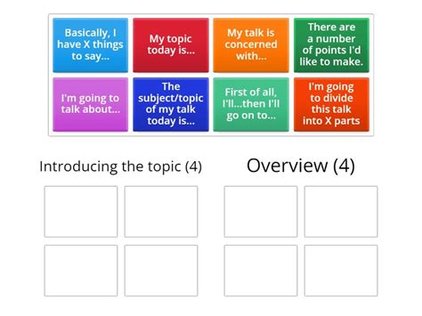 Signposting Language For A Presentation Part 1 Group Sort