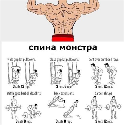 ИЗ ДРИЩА В КАЧКА [ПРОЦЕСС ТРАНСФОРМАЦИИ] ВКонтакте