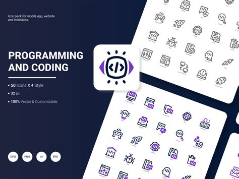 Programming And Coding Icon Pack By Yogi Aprelliyanto On Dribbble